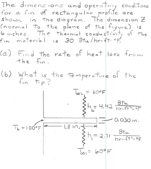 Solved The dimensions and operating conditions for a fin of | Chegg.com
