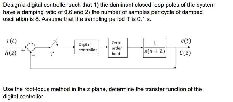 Solved Design a digital controller such that 1) the dominant | Chegg.com