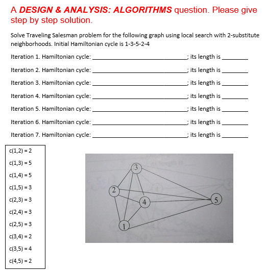 Solve Traveling Salesman problem for the following | Chegg.com
