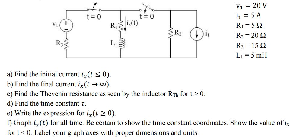 Solved Find the initial current i_x(t lessthanorequalto | Chegg.com