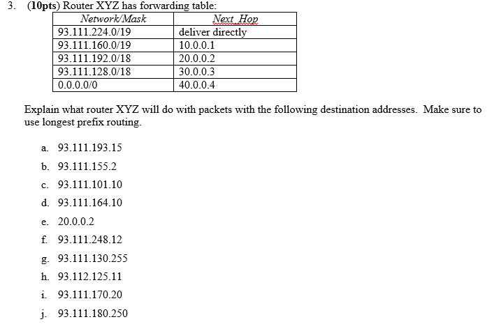 Solved Router XYZ has forwarding table: Explain what router | Chegg.com