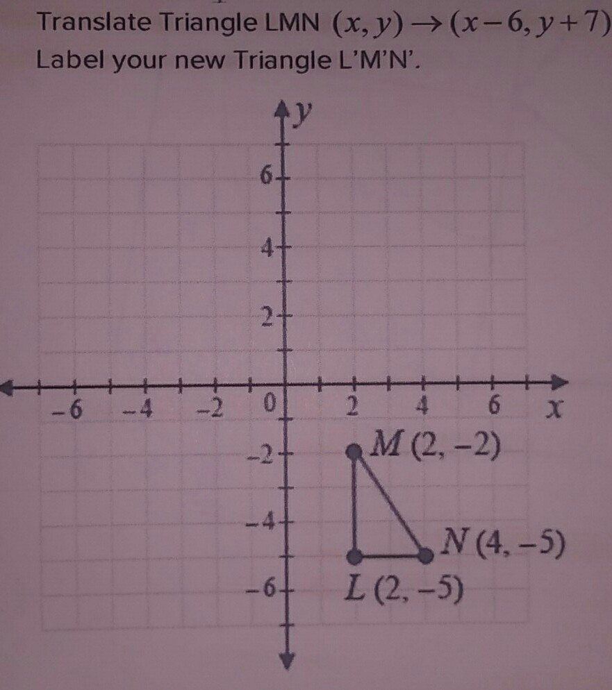 Solved Translate Triangle LMN (x, y) rightarrow (x - 6, y + | Chegg.com