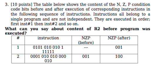 Solved 3. [10 points] The table below shows the content of | Chegg.com