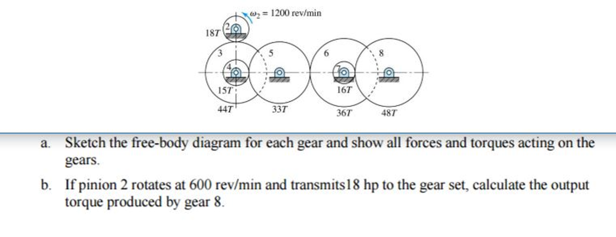 Solved Sketch the free-body diagram for each gear and show | Chegg.com