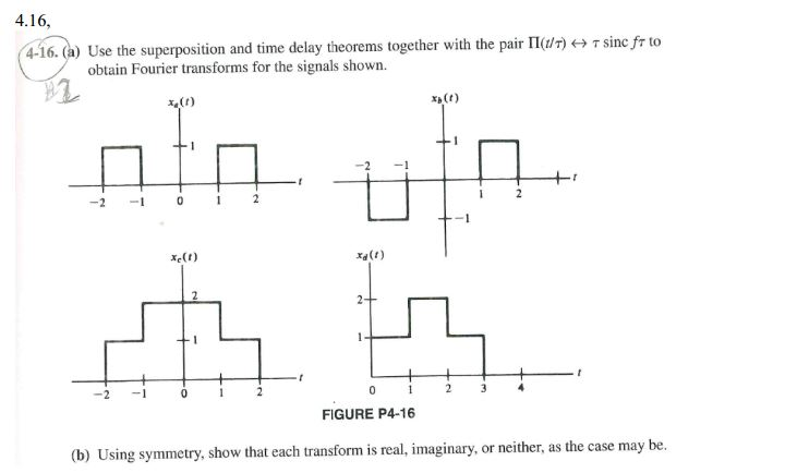 Solved Use the superposition and time delay theorems | Chegg.com