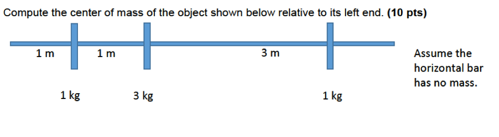 Solved Compute the center of mass of the object shown below | Chegg.com