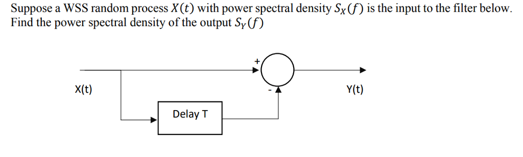 Solved Suppose a WSS random process X(t) with power spectral | Chegg.com
