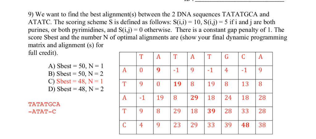 Solved Dyanmic Programming: If someone can walk me through | Chegg.com