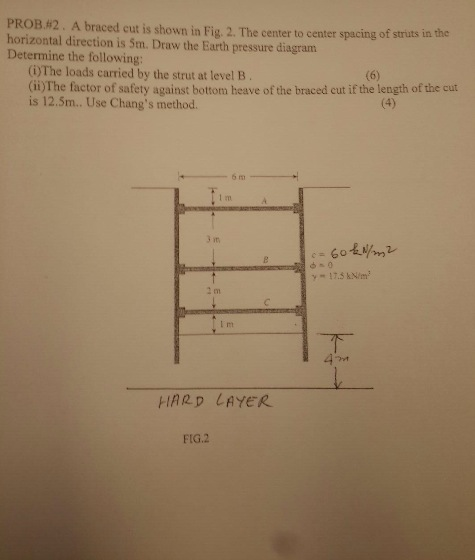 PROB, 2. A braced cut is shown in Fig. 2. The center | Chegg.com
