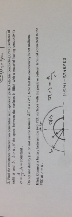 Solved Find the resistance between two concentric | Chegg.com