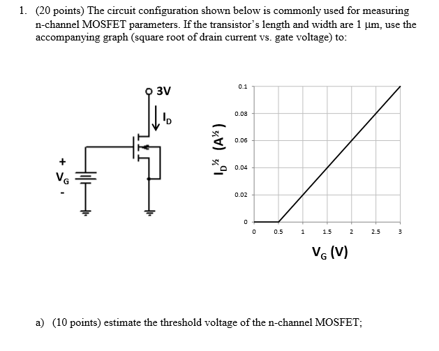 Solved 1. (20 points The circuit configuration shown below | Chegg.com