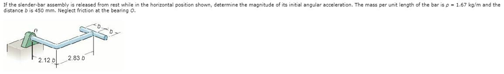 Solved If the slender-bar assembly is released from rest | Chegg.com