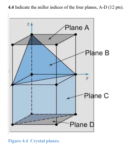 Solved Sketch and compute the planar density (atoms/nm2 ) of | Chegg.com
