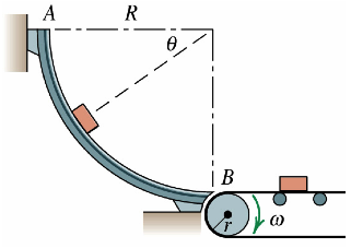Solved Small objects are released from rest at A and slide | Chegg.com