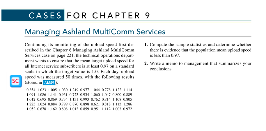 Solved FOR CHAPTER 9 Managing Ashland MultiComm Services | Chegg.com