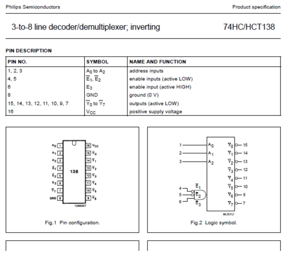 Solved Eece 144 Lab Assignment 4 Decoders The Objective Of
