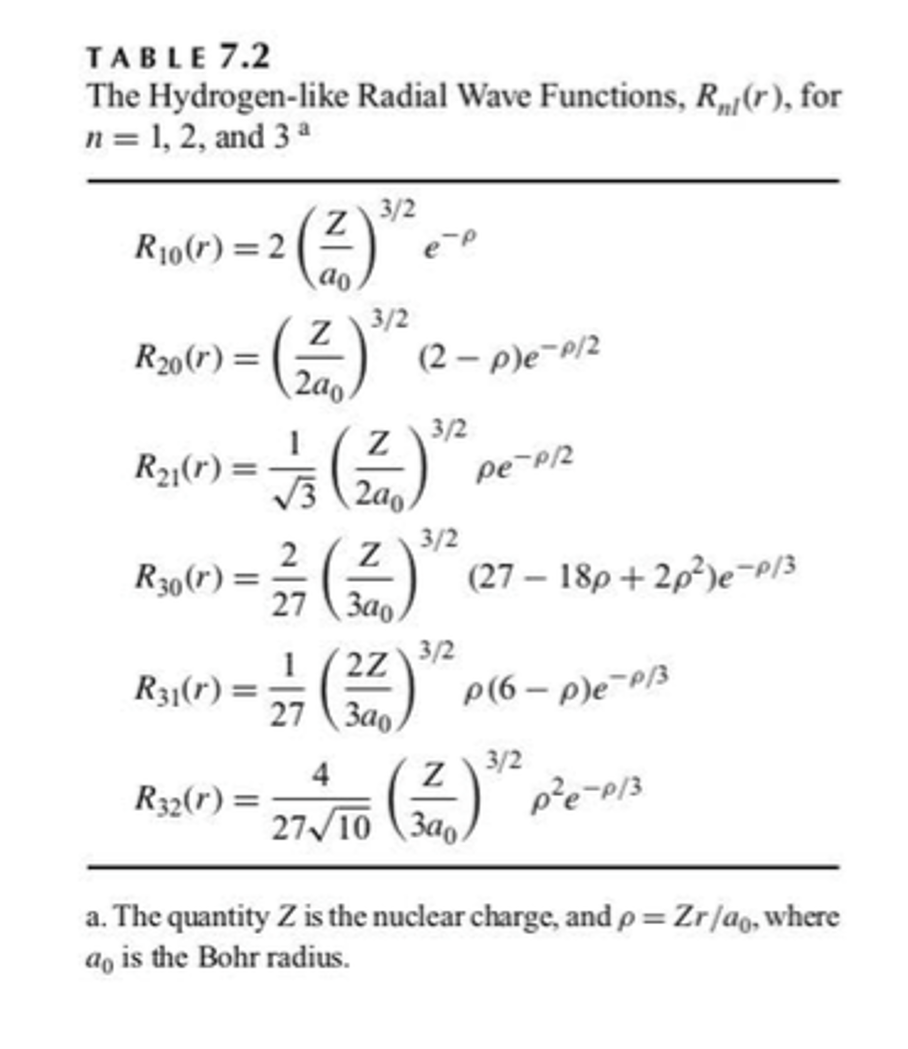 Solved 7-4. Referring to Table 7.2, show that R10(r) and R20 | Chegg.com