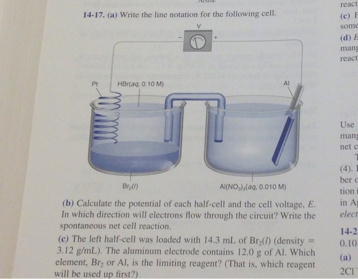 Solved Write The Line Notation For The Following Cell
