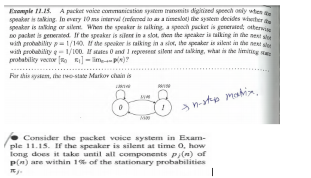 Example 11.15. A packet voice communication system | Chegg.com