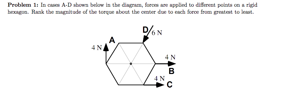 Solved Problem 1: In cases A-D shown below in the diagram, | Chegg.com