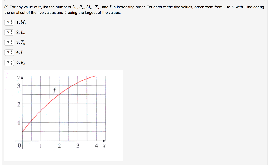 Solved Let1- f(x) dx, where f is the function whose graph is | Chegg.com