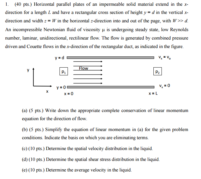 Horizontal parallel plates of an impermeable solid | Chegg.com