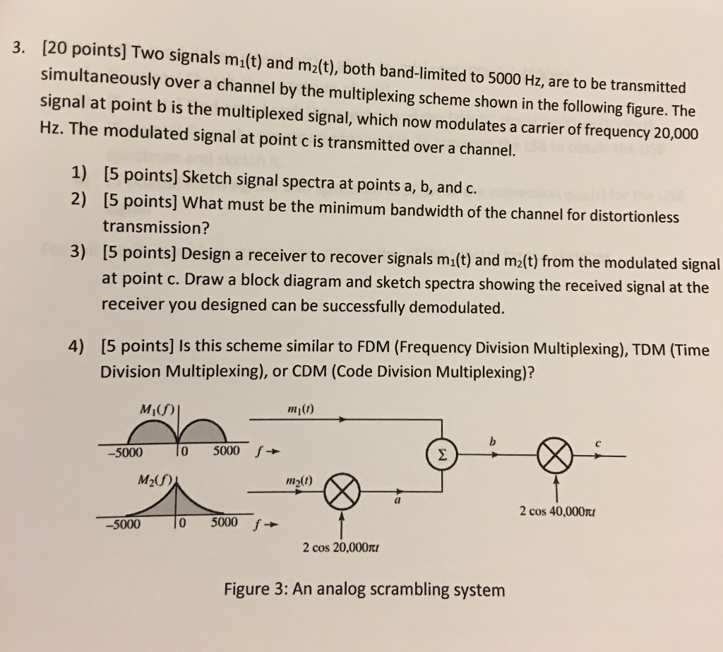 Electrical Engineering Archive March 14 2017