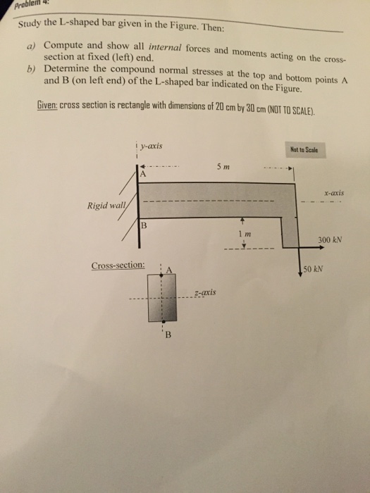 Solved Study the L-shaped bar given in the Figure. Then: a) | Chegg.com