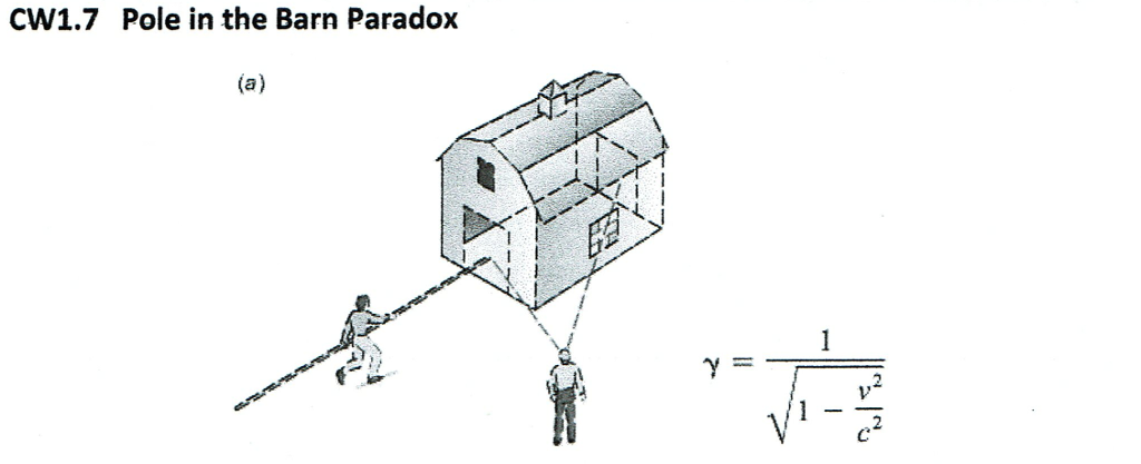 Solved CW1.7 Pole in the Barn Paradox | Chegg.com
