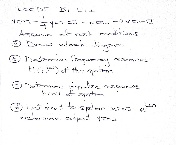 Solved LTTDE DT LTI y[n] - 1/4 y[n - 2] = x[n] - 2 times [n | Chegg.com