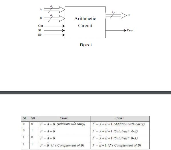 Solved Using The Arithmetic Circuit Draw A Circuit Diagram