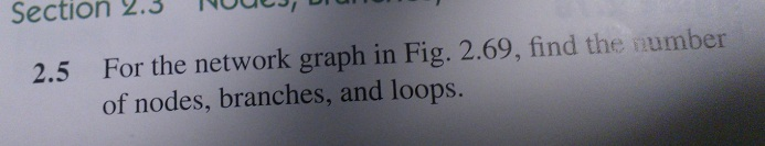 Solved For the network graph in Fig. 2.69, find the number | Chegg.com