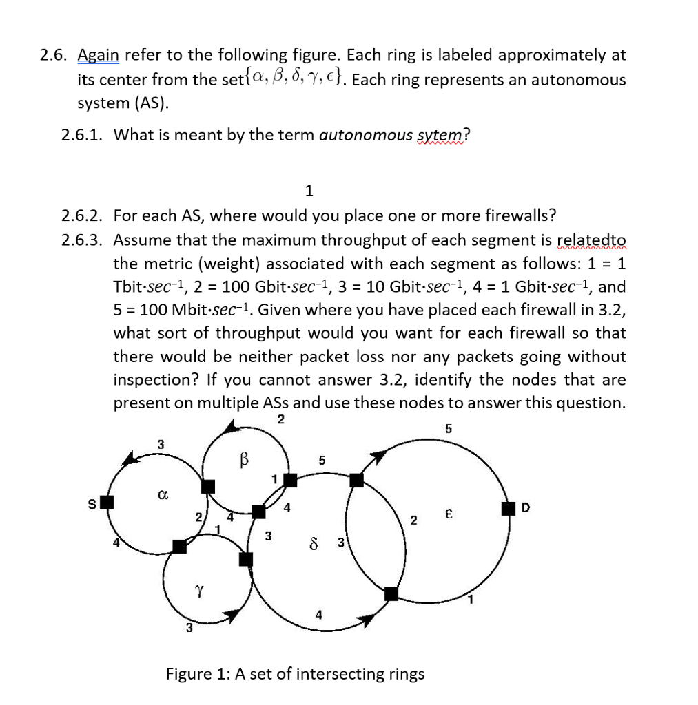 Solved 2.6. Again refer to the following figure. Each ring | Chegg.com