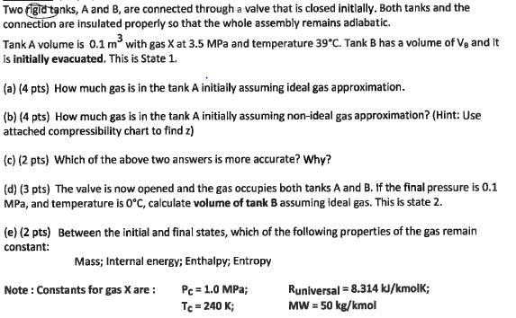 Solved Two rigid tanks, A and B, are connected through a | Chegg.com