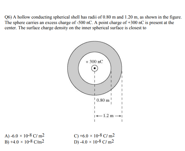 Solved Q6) A hollow conducting spherical shell has radii of | Chegg.com