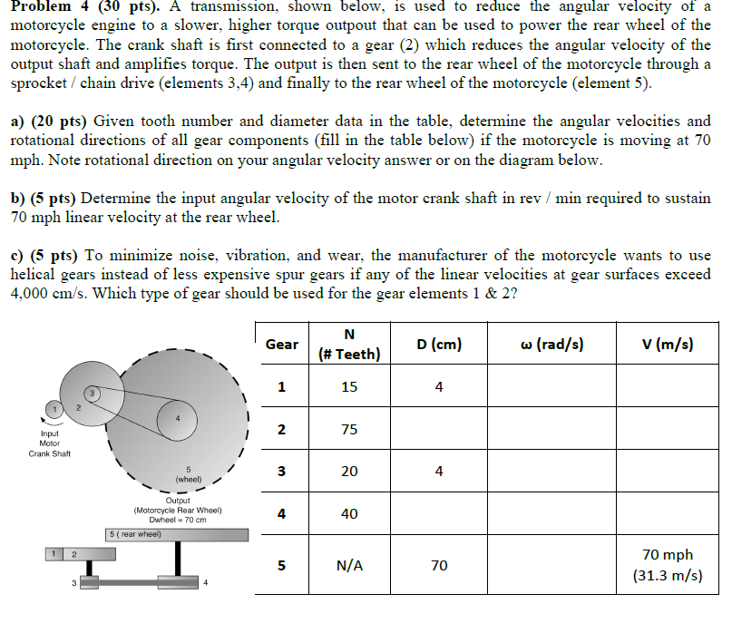 A transmission, shown below, is used to reduce the | Chegg.com