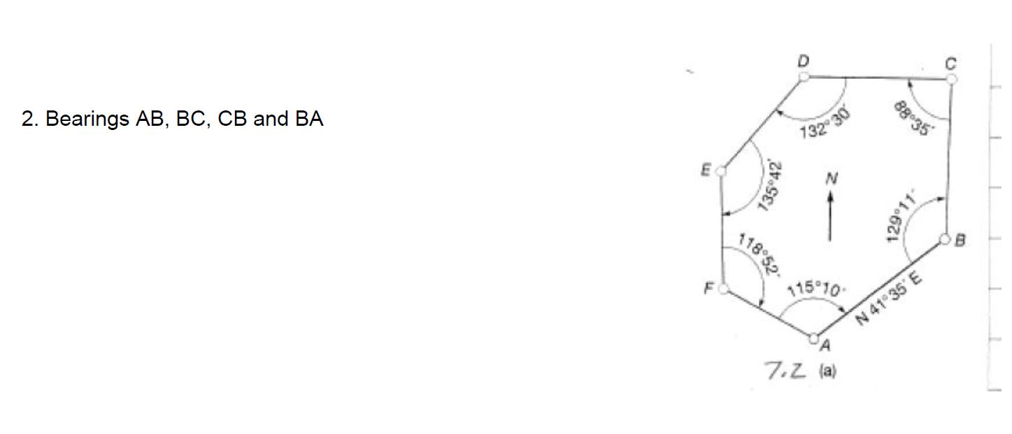 Solved Bearings AB, BC, CB and BA | Chegg.com