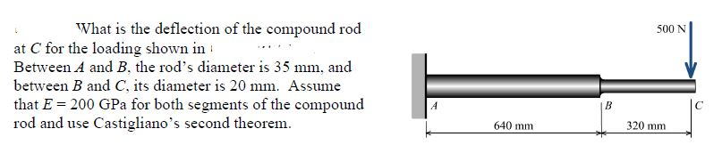 Solved What is the deflection of the compound rod at C for | Chegg.com