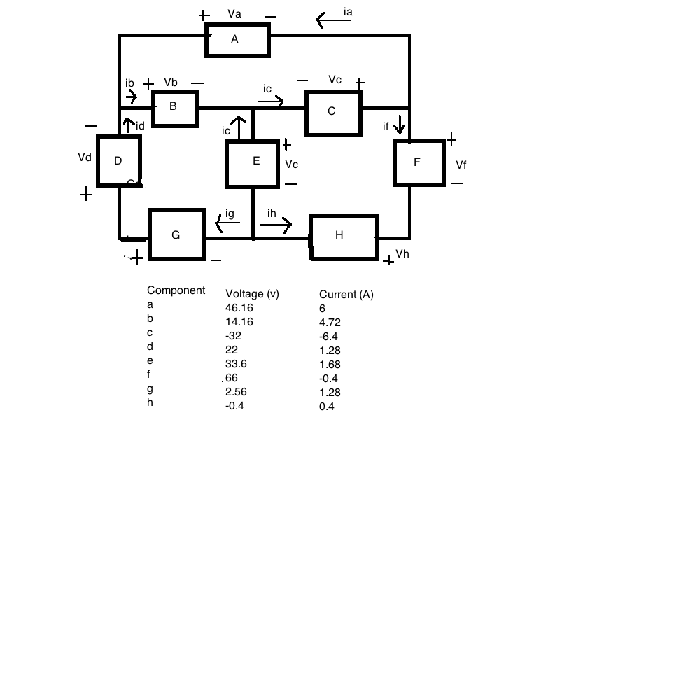 Solved One method for checking calculations involving | Chegg.com