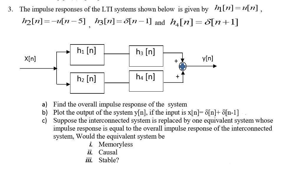 Solved 3. The impulse respons es of the LTI systems shown | Chegg.com