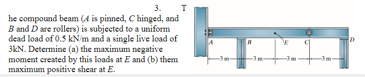 Solved 3, T he compound beam (A is pinned, C hinged, and B | Chegg.com
