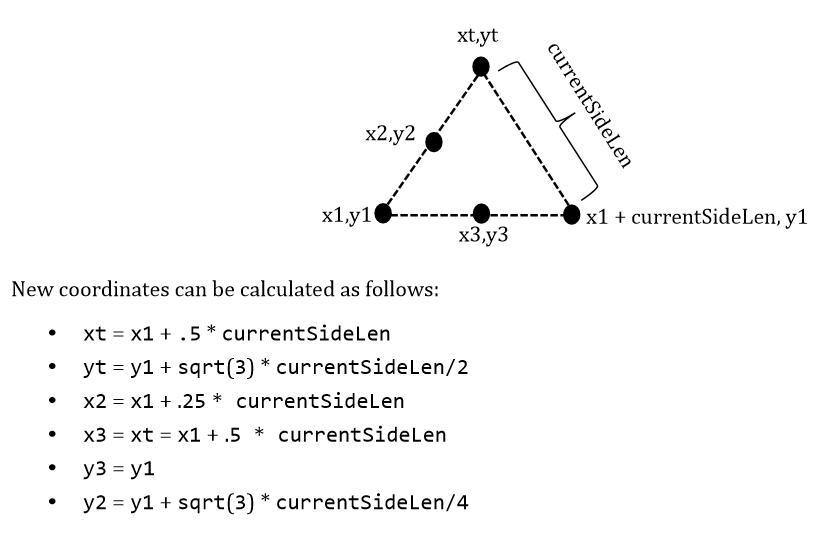 Solved Define two drawTriangles methods, one non-recursive, | Chegg.com