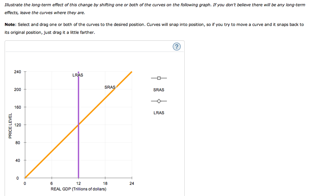 Solved 5. Shifts of the aggregate supply curve Which of the | Chegg.com Solved 5. Shifts of the aggregate supply curve Which of the | Chegg.com