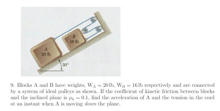Solved Blocks A and B have weights, W_A = 201b, W_B = 161b | Chegg.com