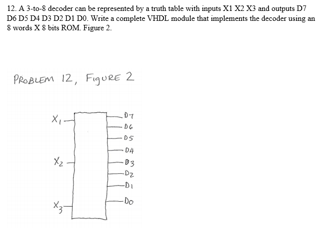 Solved 12. A 3-to-8 decoder can be represented by a truth | Chegg.com