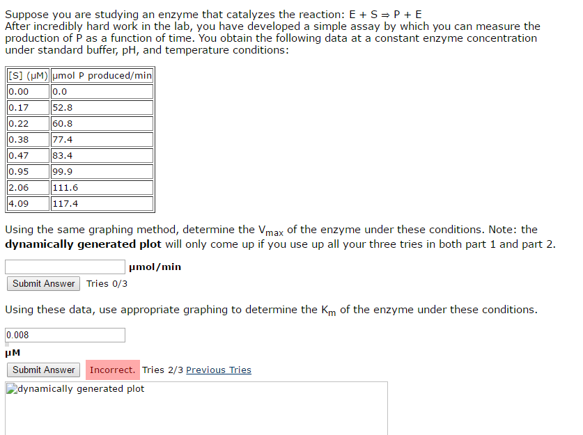 Solved Answer the cell biology questions please. | Chegg.com