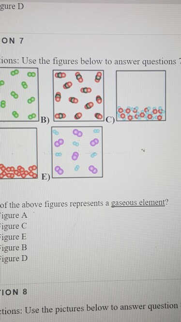 Solved Use the figures below to answer questions of the | Chegg.com