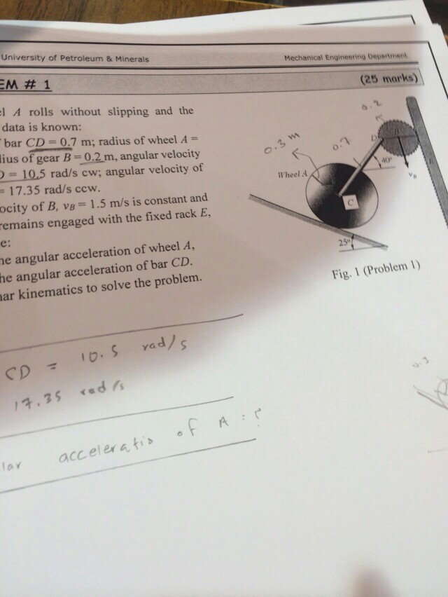 Solved A rolls without slipping and the data is known: bar | Chegg.com