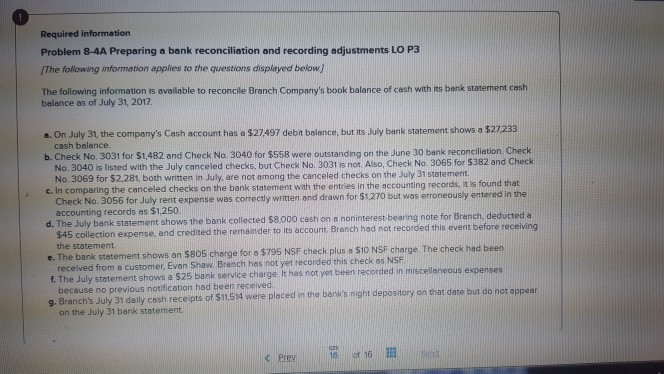 Solved Required information Problem 8-4A Preparing a bank | Chegg.com