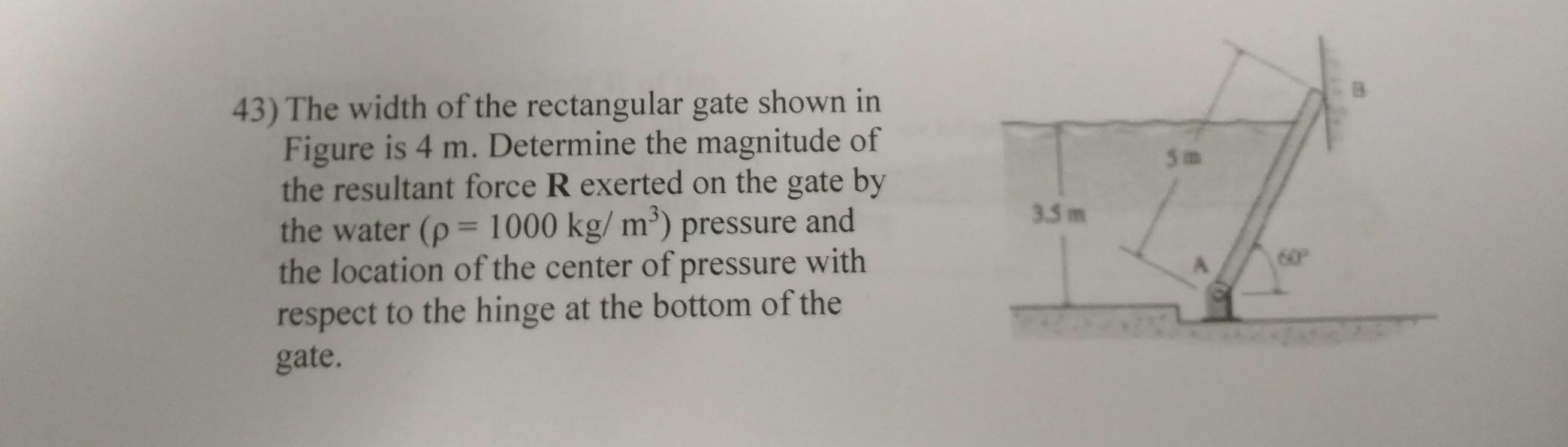 Solved The width of the rectangular gate shown in Figure is | Chegg.com